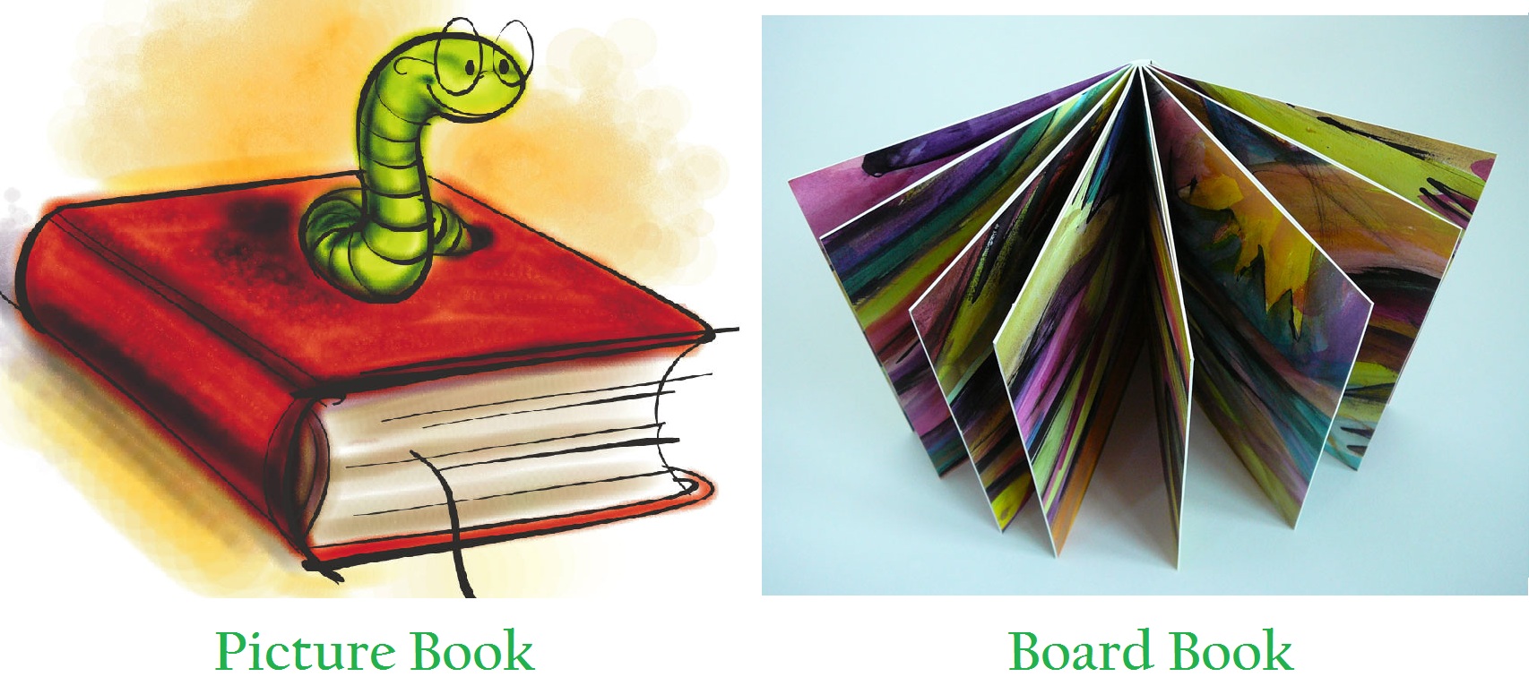 What Is Board Book and Types of it - Apex Solutions LTD